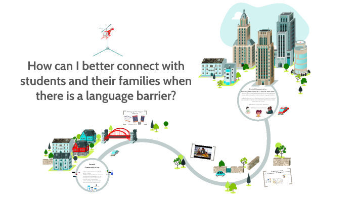 ELD/Translation Resources for Teachers by Jessica DeAngelo on Prezi
