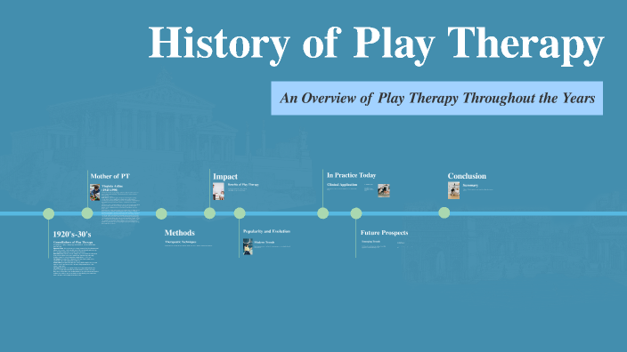 History of Play Therapy by Taylor H on Prezi