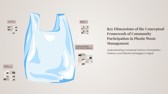 Key Dimensions of the Conceptual Framework of Community Participation ...