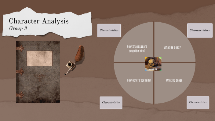 Group 3 - Character Analysis of Hamlet by HANNAH COLANGO on Prezi