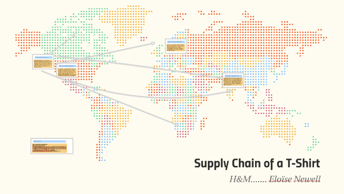 The Supply Chain of a T-Shirt by Eloise Newell