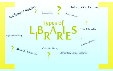 Types of Libraries by Andrea Brooks on Prezi