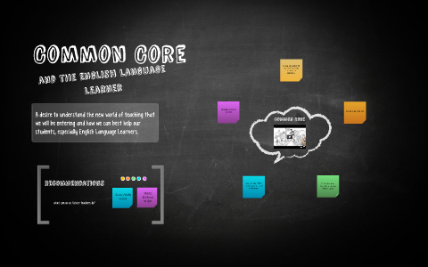 Common Core by Allie Burgarello on Prezi