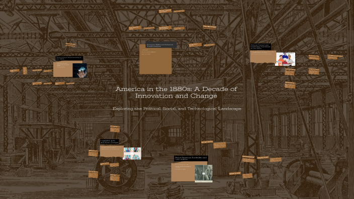 America in the 1880s: A Decade of Innovation and Change by Ean Nasir on ...