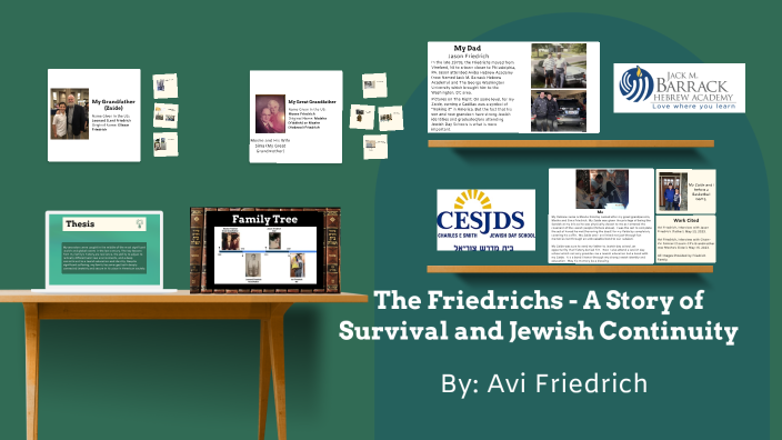 Friedrich Family History Project by Avi Friedrich on Prezi