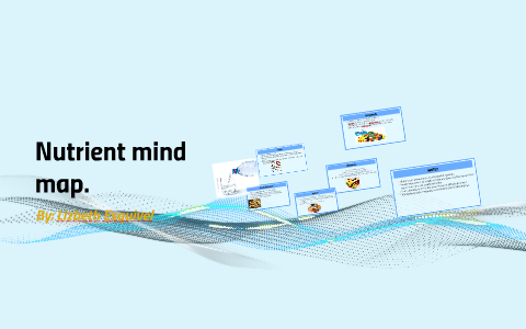 Nutrient mind map. by Lizbeth Esquivel on Prezi