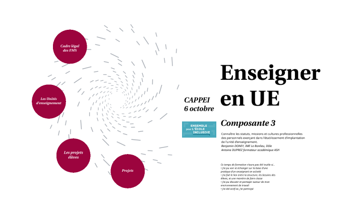 cappei UE cadre d'exercice by antoine Duprez on Prezi