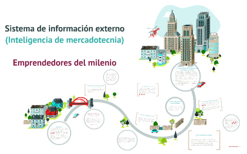 Sistema de informacion externo by on Prezi