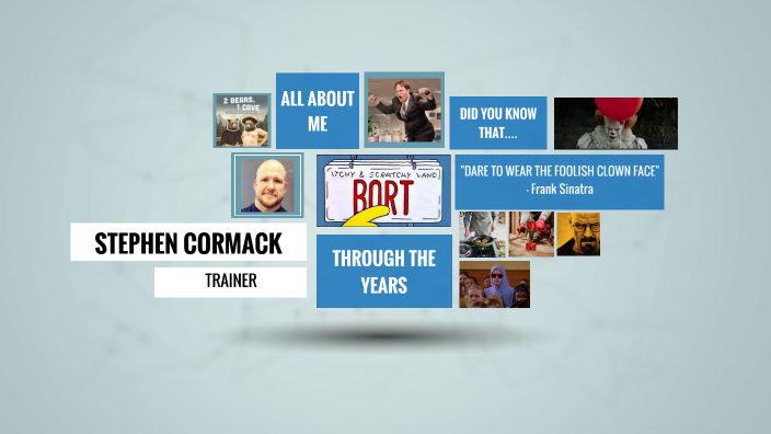 Leadership Message Map by Stephen Cormack on Prezi