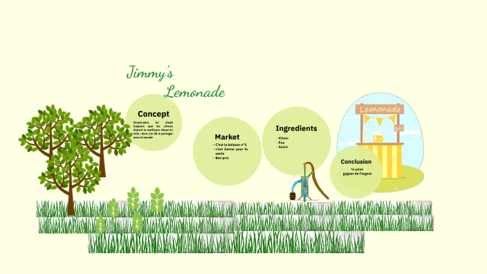 Jimmy's Lemonade by bosc on Prezi