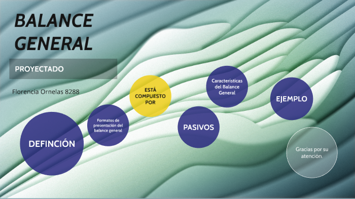 Balance general proyectado by Florencia Ornelas on Prezi
