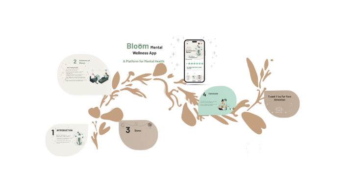 Bloom: Mental Wellness App by Hyba Zoghlami on Prezi