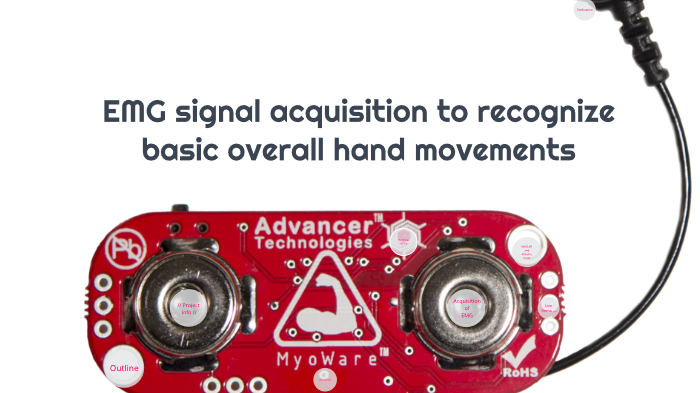 EMG Acquisition- Myoware by Dexy Studio on Prezi