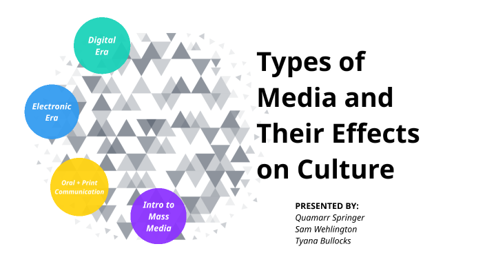 Types of Media & Culture + Effects by Tyana Bullocks on Prezi