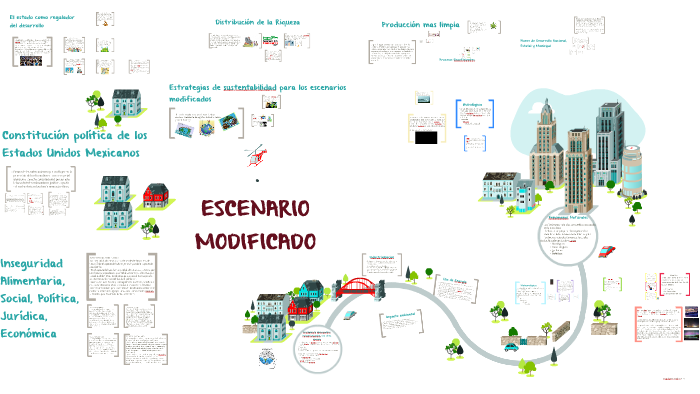 ESCENARIO MODIFICADO by Vale Guerrero on Prezi