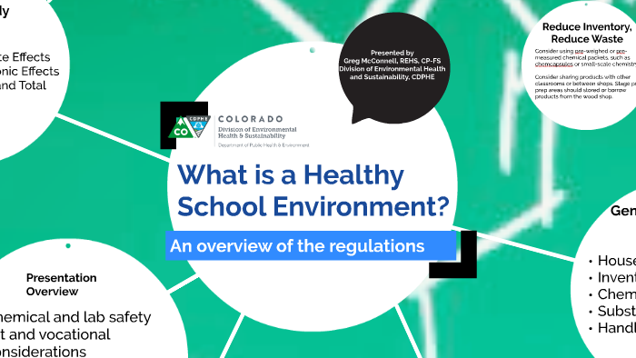 What is a Healthy School Environment? by Therese Pilonetti on Prezi