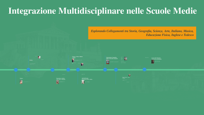 Integrazione Multidisciplinare nelle Scuole Medie by lisa ciccarelli on ...