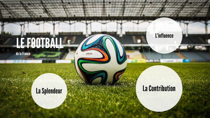 Football by Yonghui HUANG on Prezi