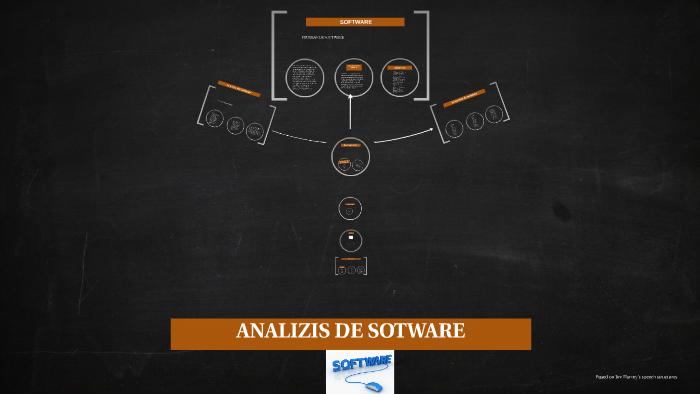 SOFTWARE by juan pablo espitia gutierrez on Prezi