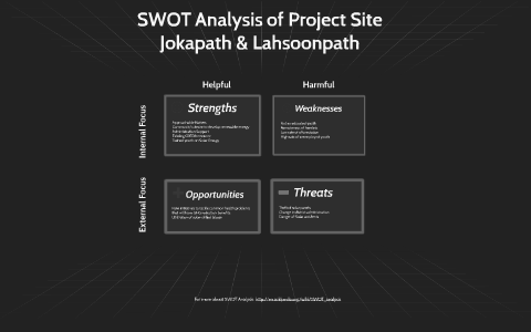 SWOT Analysis of SJRI-Harvard Project Site by Asha Alex on Prezi