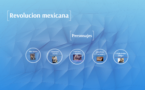 Personajes by francesca soto on Prezi