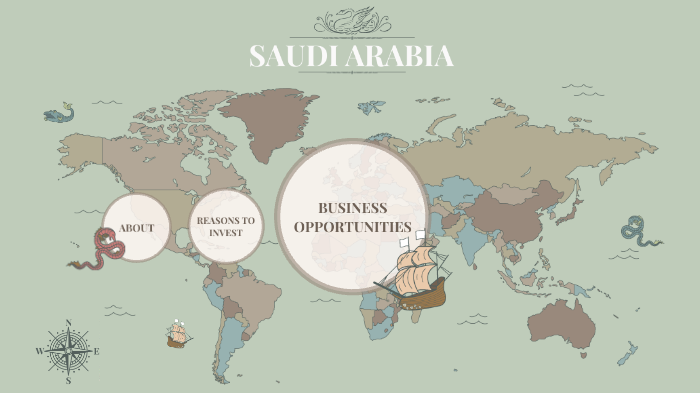 Saudi Arabia by Millie Doyle on Prezi