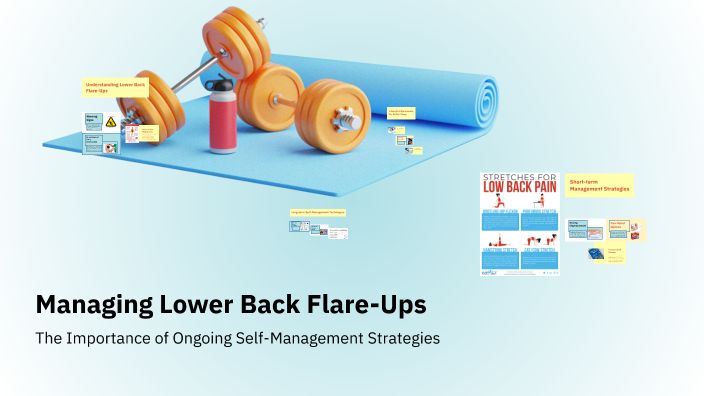 Managing Lower Back Flare-Ups by Sanyu Kawooya on Prezi