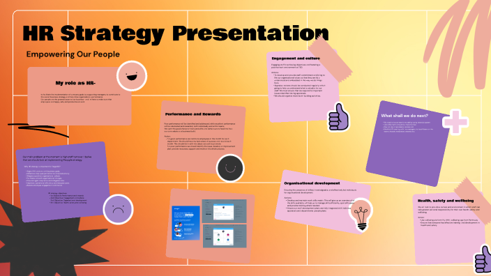 Hr Strategy Presentation: A Comprehensive Guide – BXXM