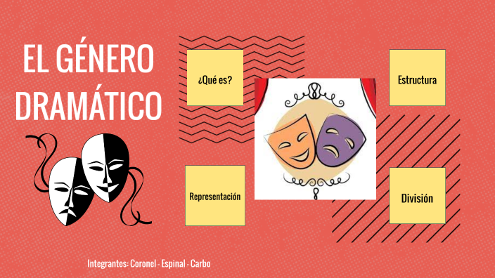EL GENERO DRAMÁTICO by Chrisbellys Carbo on Prezi