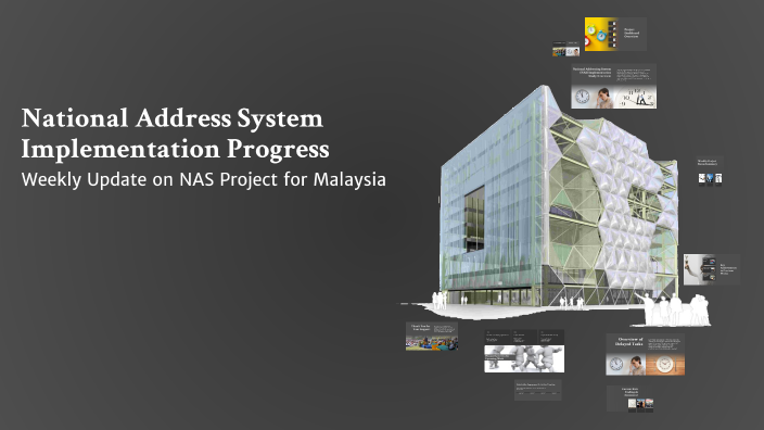 National Address System Implementation Progress by Asfanizam Hayon on Prezi