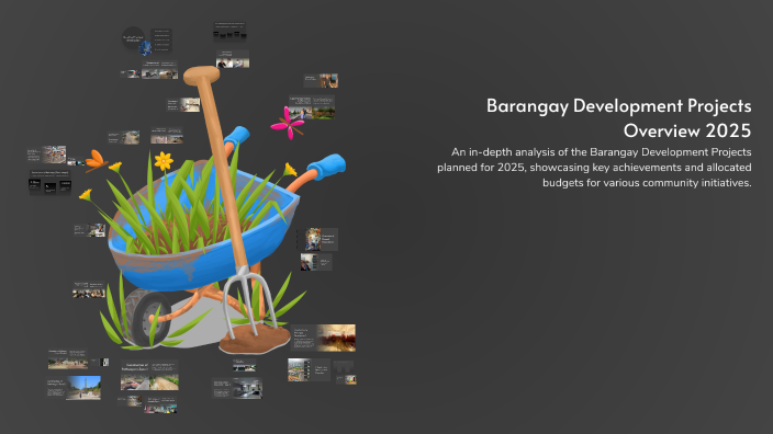 Barangay Development Projects Overview 2025 by Ma Kimberly Brin on Prezi