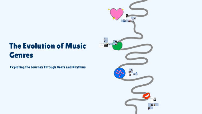 The Evolution of Music Genres by Lynuel Santillana on Prezi