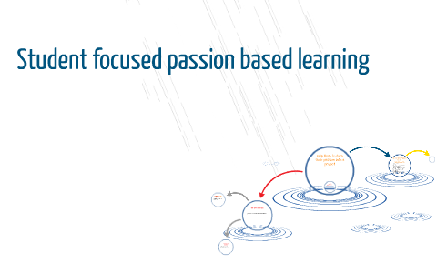 Student focused passion based learning by Lindsay Hamon on Prezi