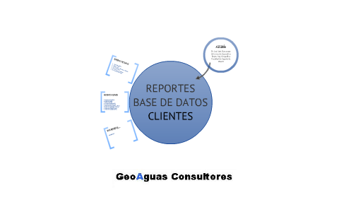 REPORTES DE BASE DE DATOS by carolina amigo