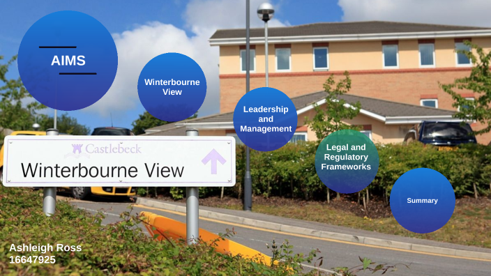 Winterbourne View by Ashleigh Ross on Prezi