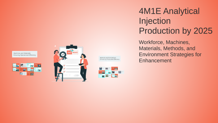 4M1E Analytical Injection Production by 2025 by TRAN THI MY HUYEN on Prezi