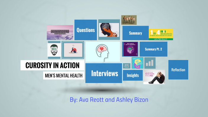 Curiosity in Action by Ava Reott on Prezi