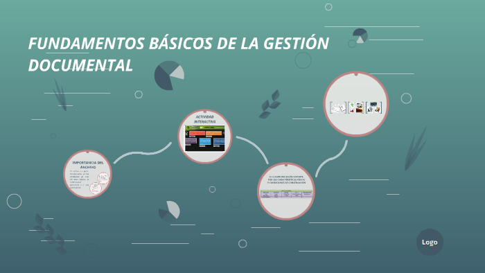 FUNDAMENTOS BÁSICOS DE LA GESTIÓN DOCUMENTAL by Claudia Vesga on Prezi