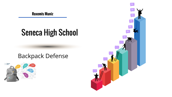 Backpack Defense by Roxemis Muniz Nunez on Prezi