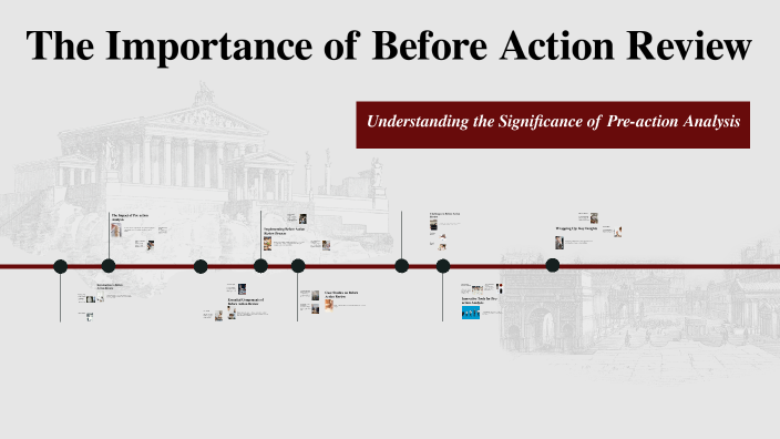 The Importance of Before Action Review by Moses Chung on Prezi