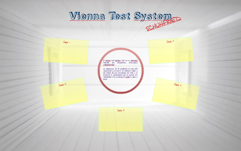 Vienna Test System by Francisco Cespedes on Prezi