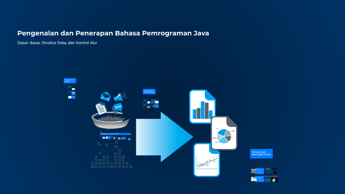 Pengenalan dan Penerapan Bahasa Pemrograman Java by Muhammad Akbar on Prezi