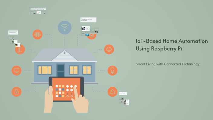 IoT-Based Home Automation Using Raspberry Pi by RAHUL NAIK.D 005 on Prezi