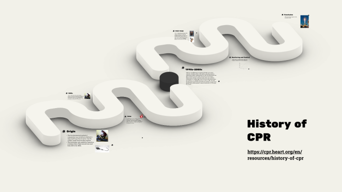 History of CPR by Summer Rosado on Prezi