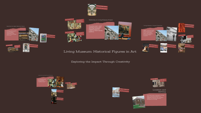 Living Museum: Historical Figures in Art by Riley Hayden on Prezi