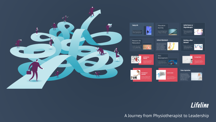 Lifeline by Katalin Halasz on Prezi