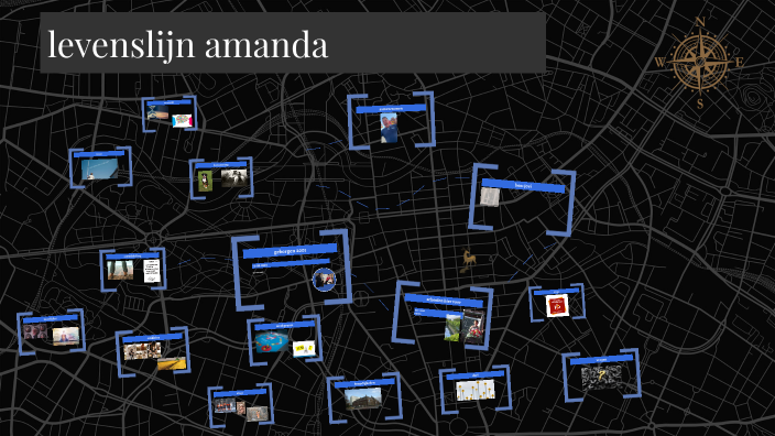 levenslijn by amanda donselaar on Prezi