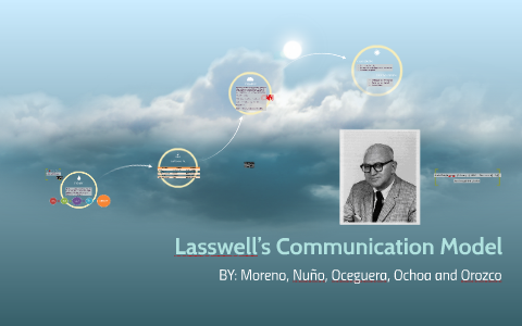 Lasswell’s Communication Model by Ale Orozco on Prezi