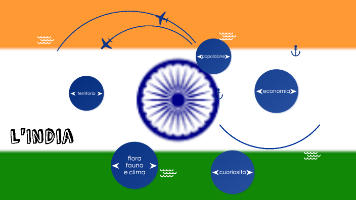 india by giulia casella on Prezi