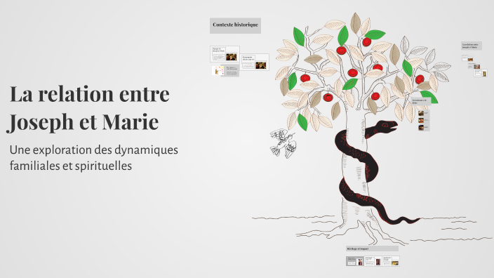 La relation entre Joseph Bologne et Marie Antoinette by Edith Stafford ...